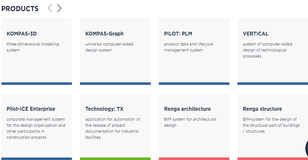 ASCON HOME | PAVIATH INTEGRATED SOLUTION